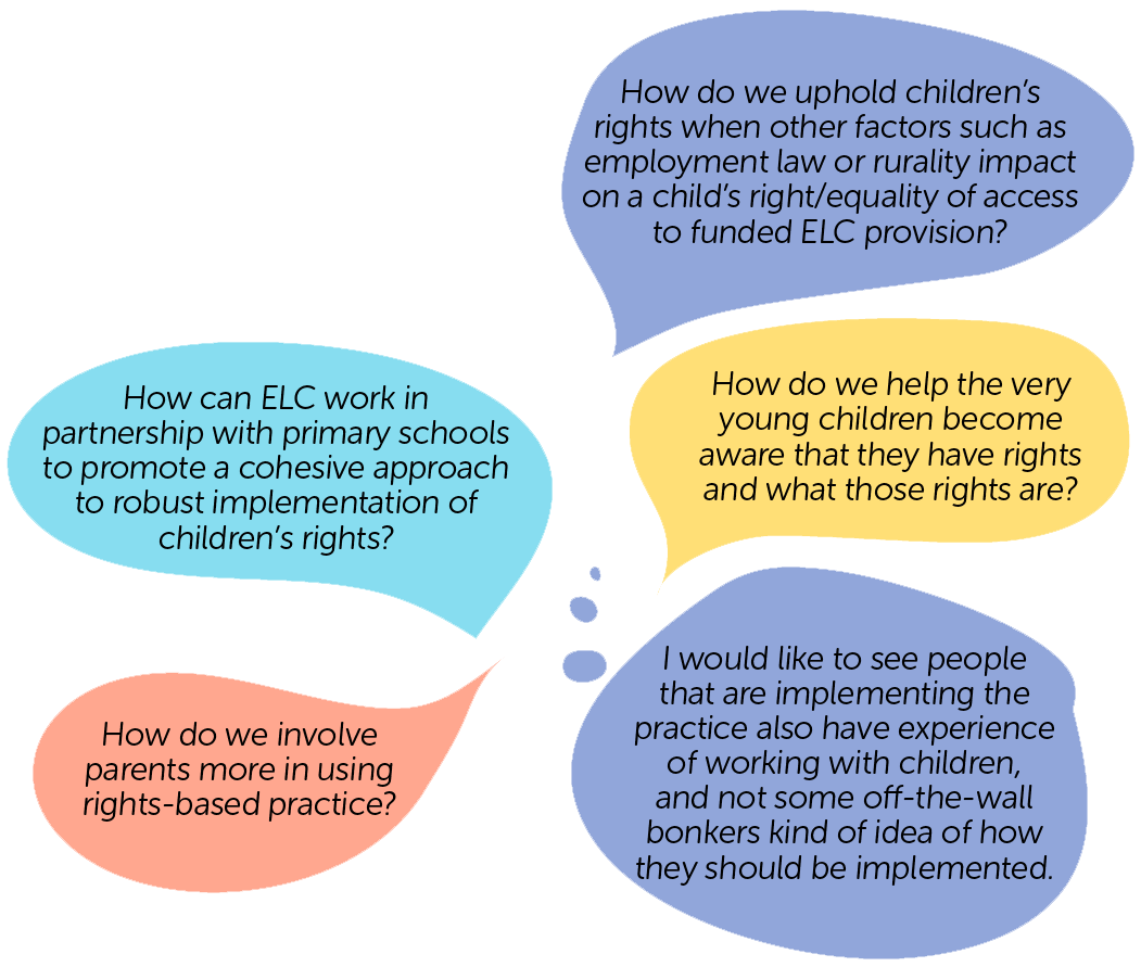Rights-based practice in the Early Years - Children's Parliament